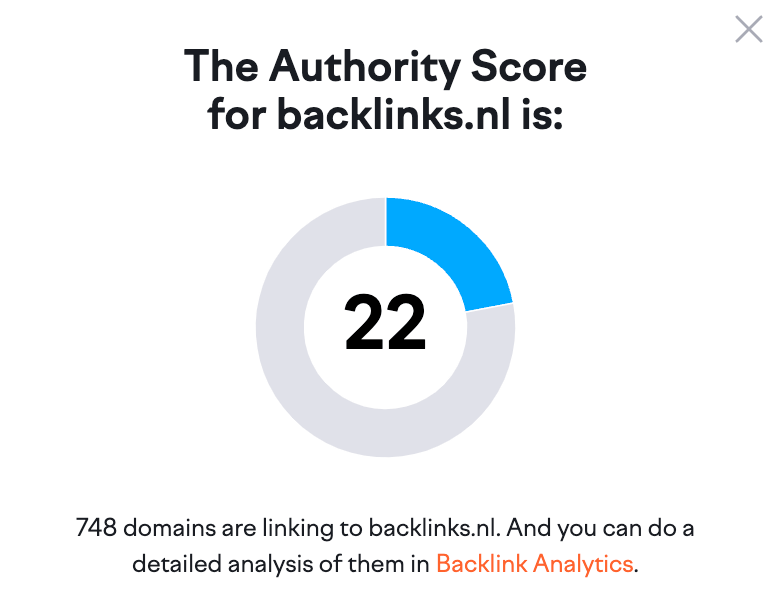 Wat is Authority Score (AS) van SEMrush? | Backlinks.nl